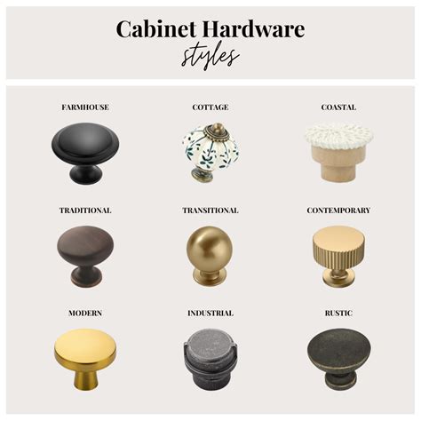 The Ultimate Guide For Cabinet Hardware Placement And Sizing