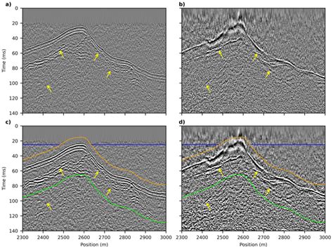 Poststack Time Migrated Seismic Images From Different Data Sets A