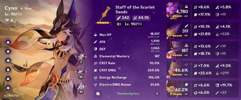 Still Working On A GD Set Could Use More EM As Well Thoughts R CynoMains