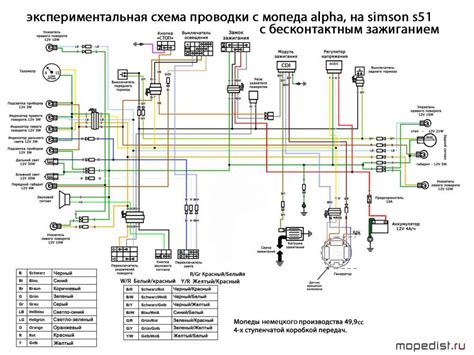 Atv 150 квадроцикл электросхема