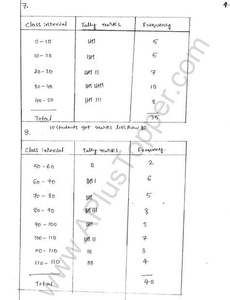 Ml Aggarwal Icse Solutions For Class 8 Maths Chapter 19 Data Handiling
