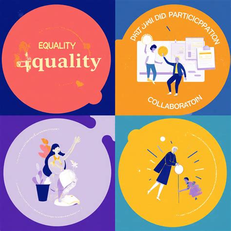 Core Values Visualization Stable Diffusion Online