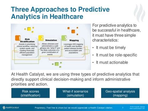 three approaches to predictive analytics in healthcare