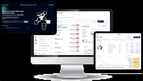 What Is Threat Management Cyble