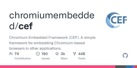 Github Chromiumembeddedcef Chromium Embedded Framework Cef A