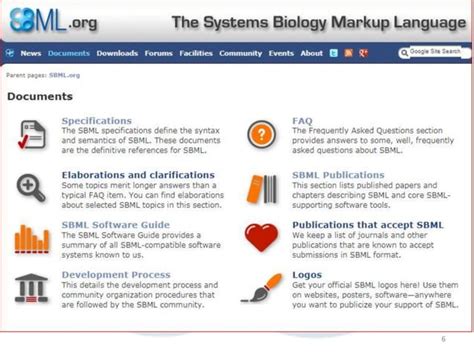 Systems Biology Markup Languagepptx Chemistry Science