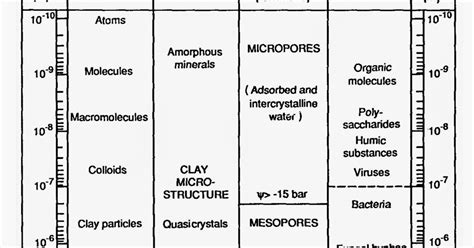 Enthumematon ἐνθυμημάτων On The Reference Class Problem