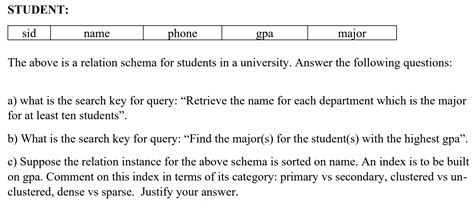 Solved Babe Sid Name Phone Gpa Major The Above Is A Chegg Com