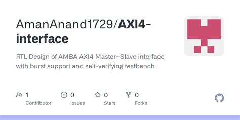 Github Amananand1729axi4 Interface Rtl Design Of Amba Axi4 Masterslave Interface With Burst