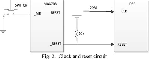 figure 1 from design and implementation of voice signal processing system based on dsp and fpga