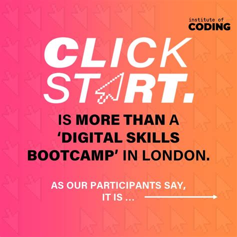 Institute Of Coding On Linkedin Clickstart Freecourses Digitallearning Employabilityskills