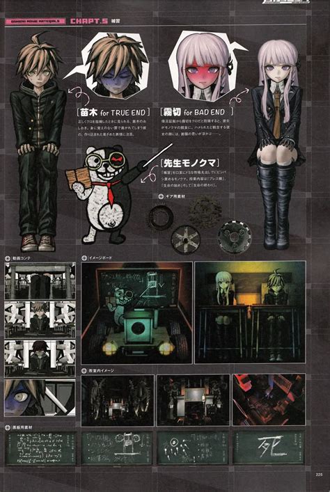 Pin By No Thats Kayaydays Lie On Art Things Danganronpa