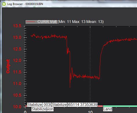 Arducopter Wont Lift Copter ArduPilot Discourse