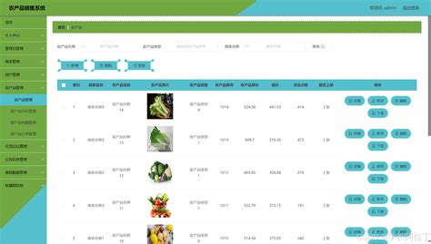 Java毕设项目：基于springboot的农产品销售系统【代码论文ppt】 Csdn博客