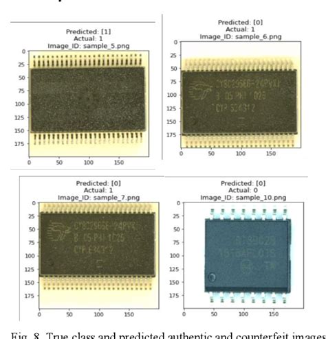 Figure 8 From Automated Transfer Learning Model For Counterfeit Ic