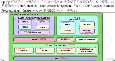 深入解析spring架构 介绍一下spring框架小蝌蚪的技术博客51cto博客 深入解析spring架构 介绍一下spring框架小蝌蚪的技术博客51cto博客