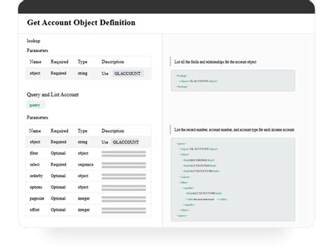 Sage Intacct Erp Software Tydeco™ Usa