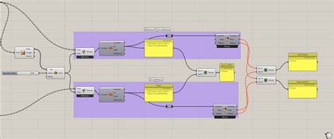 Content Vs Id In User Text Component How To Tell Content Streams Apart Grasshopper Mcneel