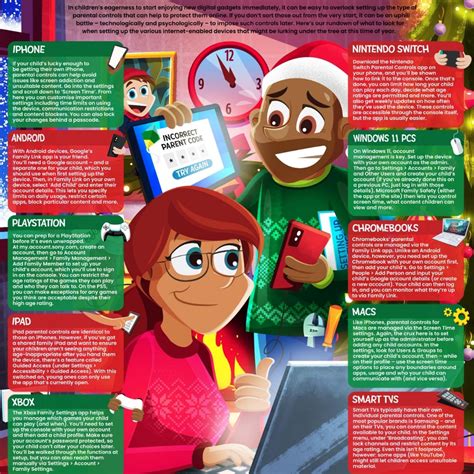 Holgate Primary And Nursery NOS Guide To Setting Up Parental Controls On New Devices