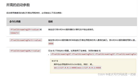 ue4 4 27像素流公网布置教程 在linux上部署像素流 csdn博客