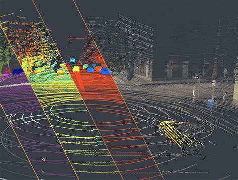 What Is A Parallel Domain Parallel Domain