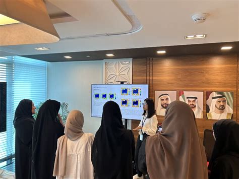 Technology Innovation Institute On Linkedin Tii Technology Innovation Youthcouncil Moei