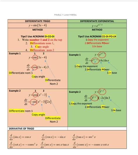 Effective Math Assignments Math Expert Math Love Math