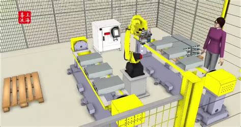 Video Echo Chen Wrs Robotics On Linkedin Fanucrobotics Robotics