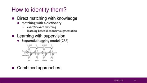 some discussions on entity identification ppt download