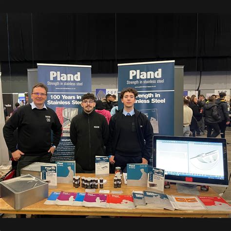 Pland Stainless Limited On Linkedin Teamappreciation