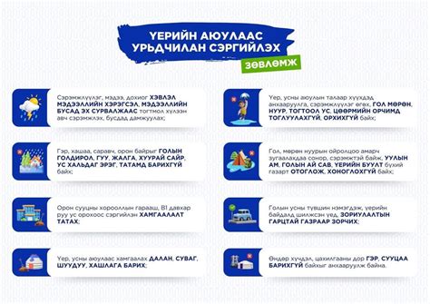 Баянзүрх Үерийн аюулаас урьдчилан сэргийлэх зөвлөмж Facebook