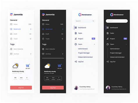 Dashboard Menu Designs Themes Templates And Downloadable Graphic Elements On Dribbble