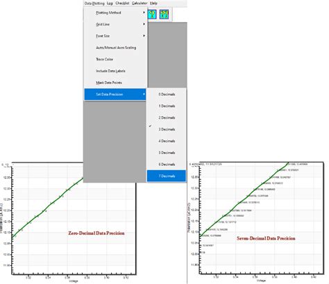 Main Vision Manualvi Data Plotting Menu