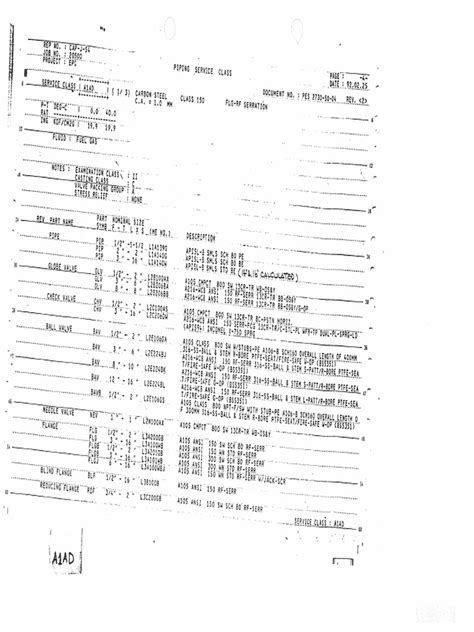 A1ad Piping Class Pdf