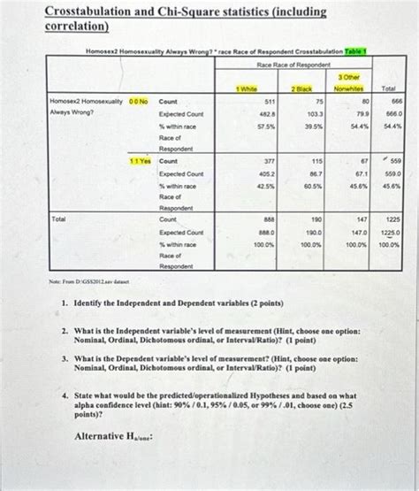 Solved A Cells Have Expected Count Less Than Chegg