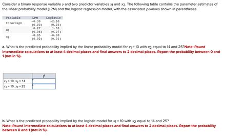 Consider A Binary Response Variable Y And Two Chegg