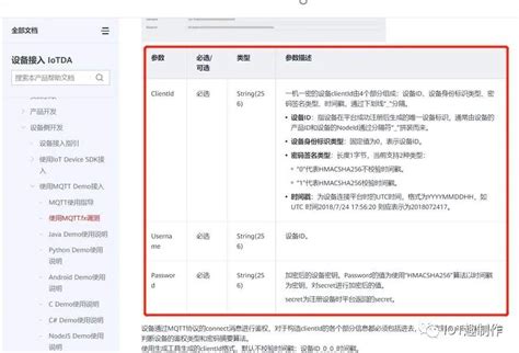 Stm32examplecode 12 Esp8266 Iot Huawei Iot趣制作