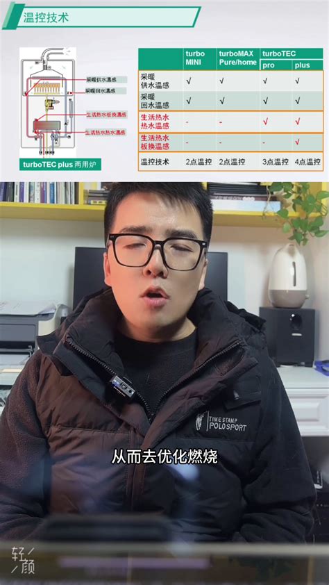 威能进口炉和国产炉的区别（下） 度小视