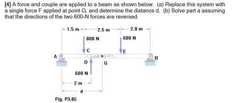 solved 4] a force and couple are applied to a beam as shown below a