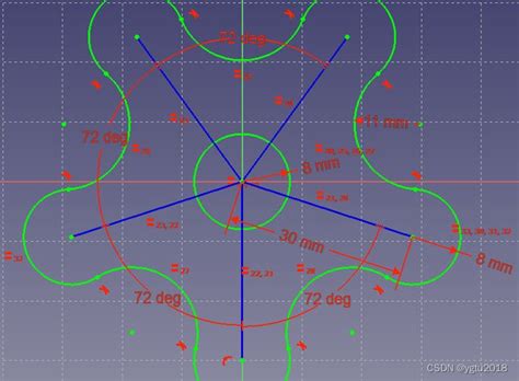 开源免费3d cad软件：freecad 开源cad引擎 csdn博客