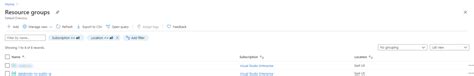 How To Deploy Databricks In Your Private Vnet Without Exposing Public