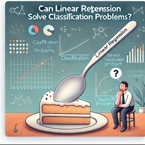 Chetan Pawar On Linkedin Machinelearning Linearregression Classification Datascience