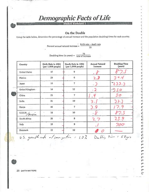 Population Math Key Tan Marry Rose Social Physiology Studocu