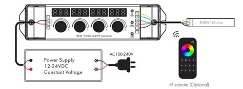 superlightingled v4 k 4 knob rgbw led rf controller user manual