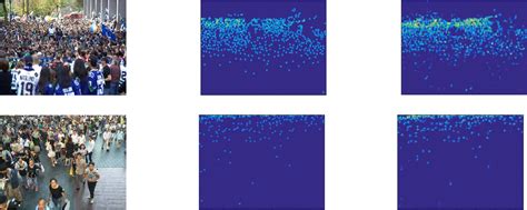 Figure 1 From Crowd Counting Via Residual Multi Scale Convolutional Neural Network Semantic
