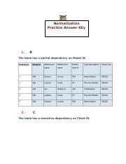 Normalization Exercises Answer Key Docx Normalization Practice Answer KEy 1 B The Table Has A