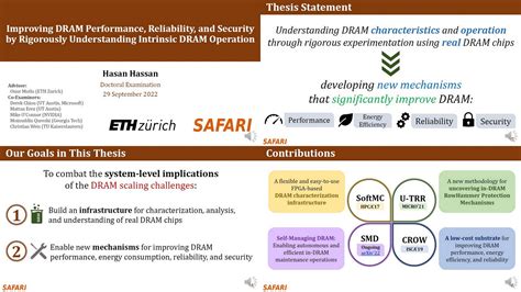 Ogawa Tadashi On Twitter Fabric Attached Memory Hardware And Software Architecture