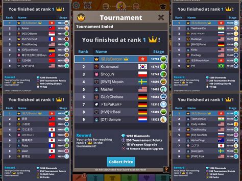 The Tournament Algorithm Works Completely Fine Someone Like Me Who