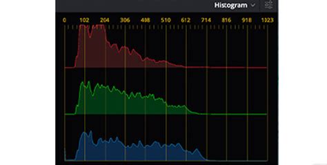 How To Color Grade In DaVinci Resolve Boris FX