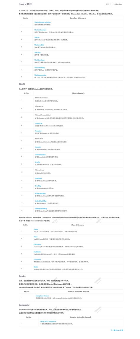 java集合 进阶教程 无涯教程网